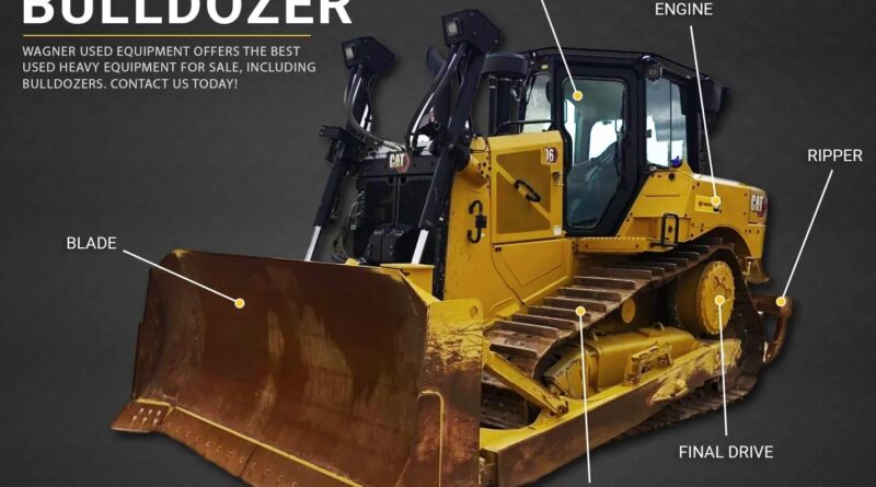 PARTS AND FUNCTIONS OF A BULLDOZER – Sparrow